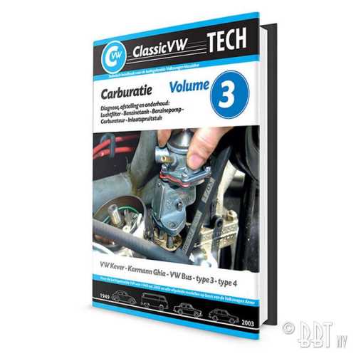 Ahnendorp B.A.S. - ClassicVW Tech 3 Fuel system, carburation for Bug ...